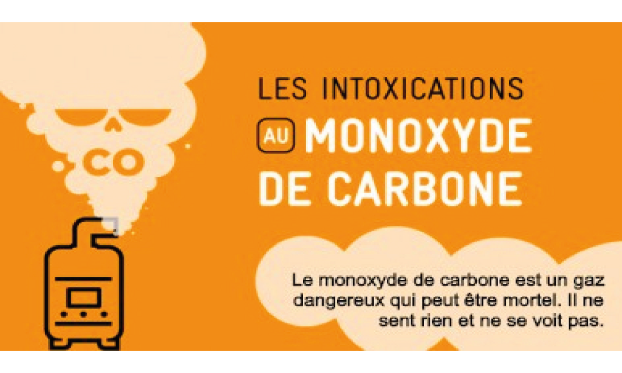 Prévention des intoxications au monoxyde de carbone - Période hivernale ...